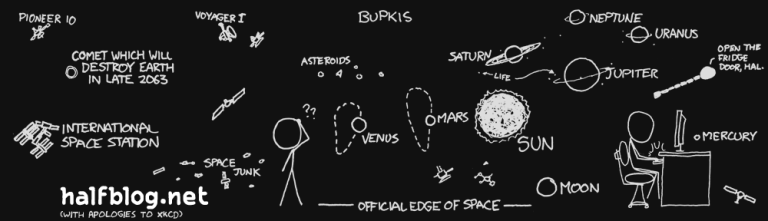 The infographics of xkcd | halfblog.net
